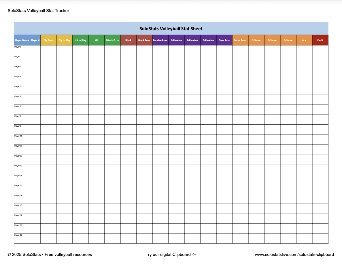 Volleyball Stat Sheet — Free Printable Statistics Sheets (PDF) | SoloStats